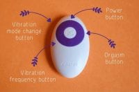 Review: Paula Vibrating Kegel Kitty with Remote Control